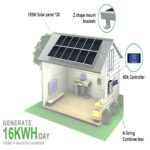 Semkit Package Model 654 – Sugutools