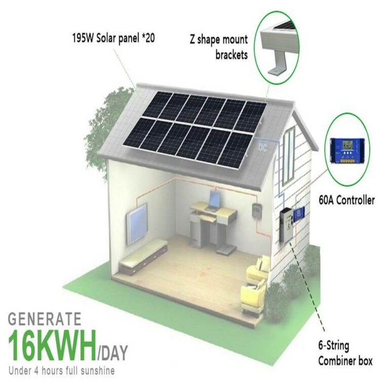 Semkit Package Model 654 – Sugutools