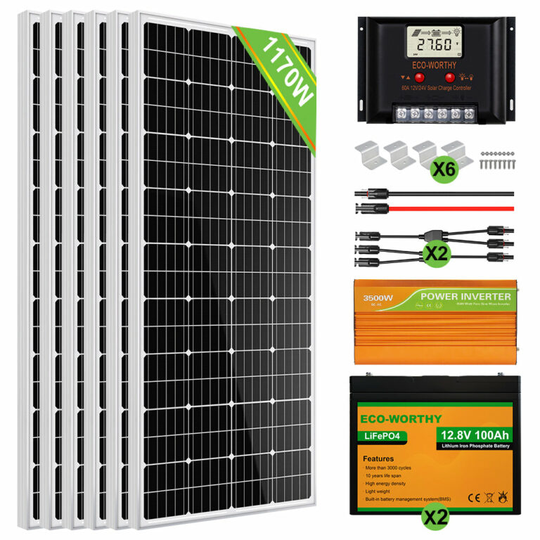 Semkit Package Model 654 – Sugutools